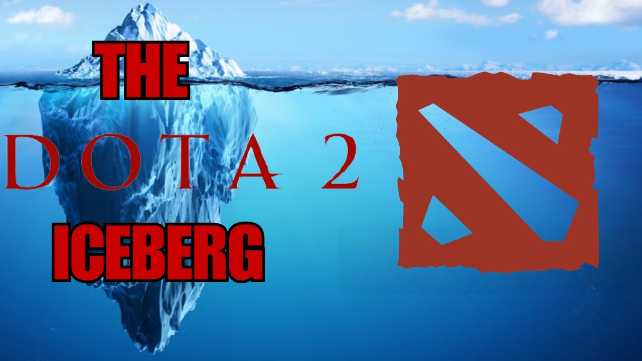 The ULTIMATE DOTA 2 Iceberg Explained - YouTube