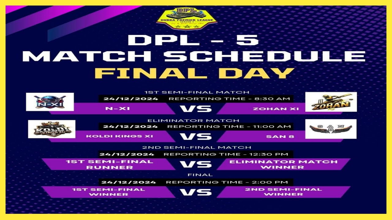 Dubra Premier League (DPL) || Season 5 || Final Day // Day 6 //AMOS ...