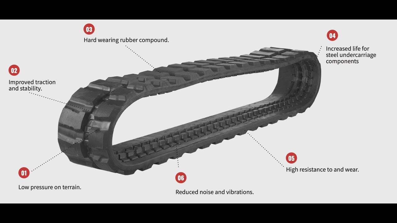 ITR Rubber Tracks Production - YouTube