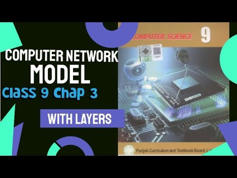 Class 9 Computer Networks Model with all it's layers - YouTube