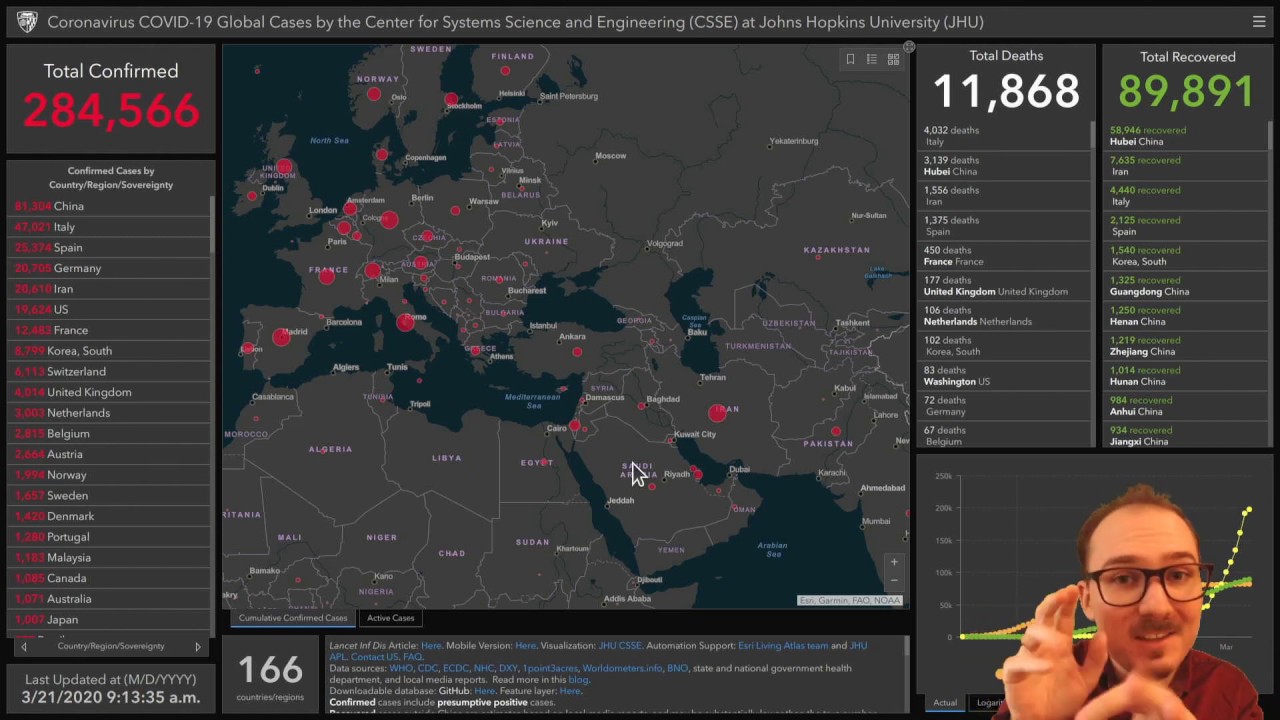 Datavis 2020 Episode 11 - Coronavirus Dataviz Hackathon Part I (Coronavirus Dataviz) - YouTube