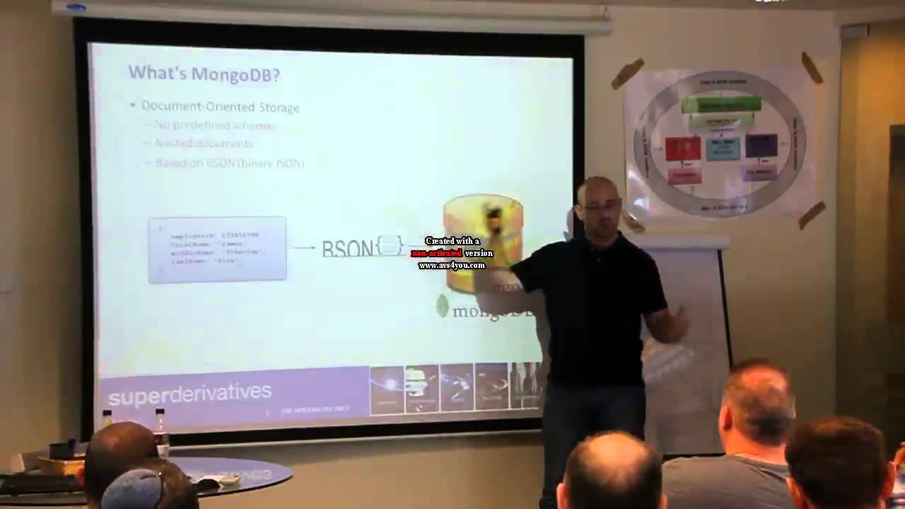 Introduction to MongoDB, part 1 (given @ SuperDerivatives, in Hebrew ...