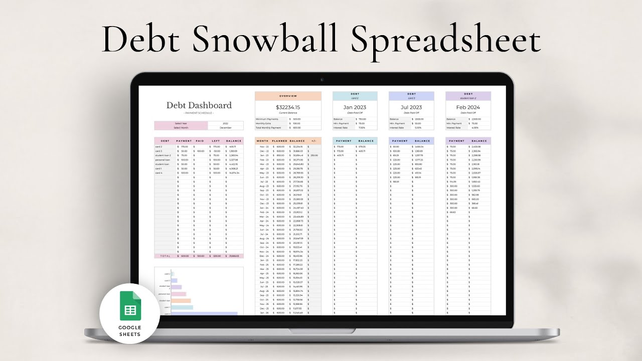 Debt Snowball Spreadsheet for Google Sheets - YouTube