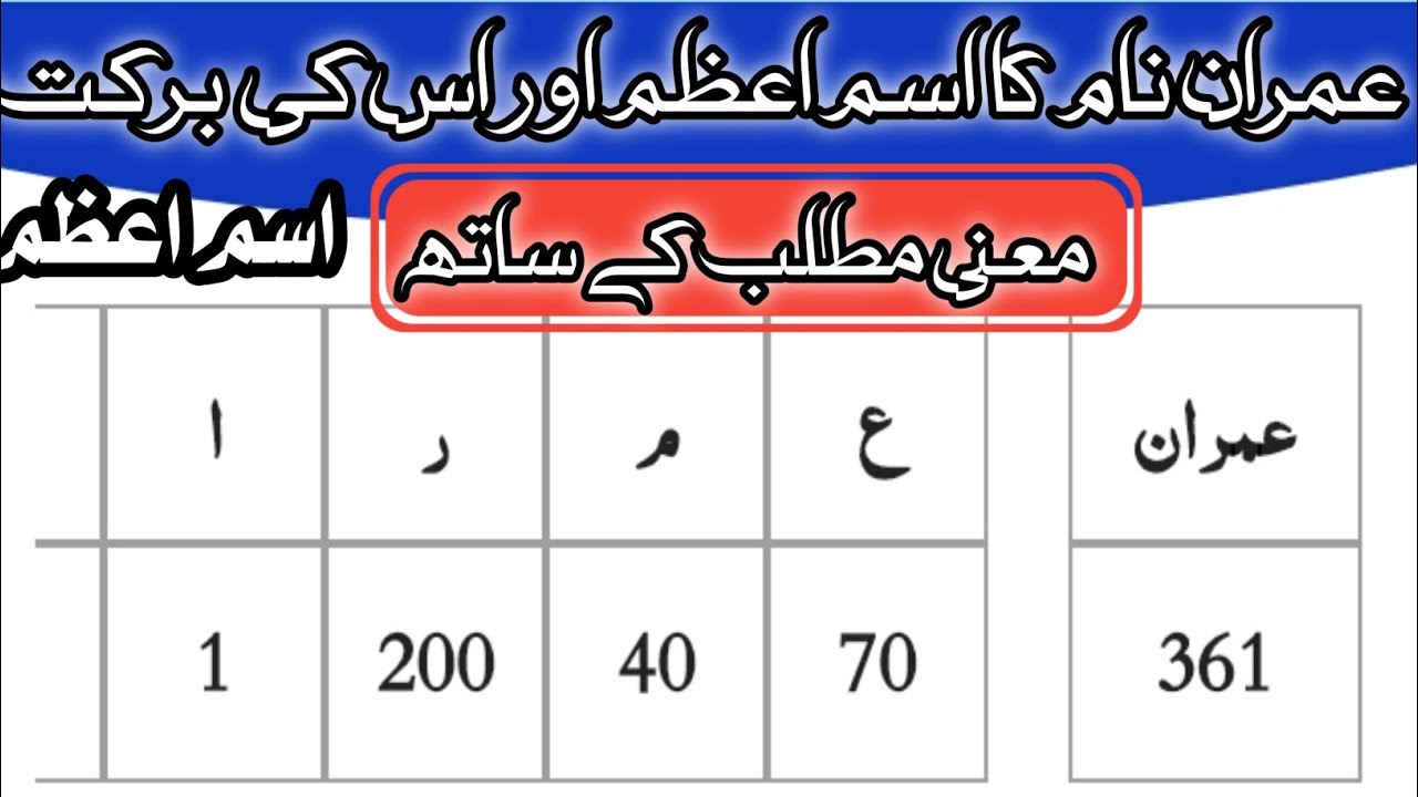 Imraan عمزان Name isme Azam| imran name meaning in urdu hindi| gk ...