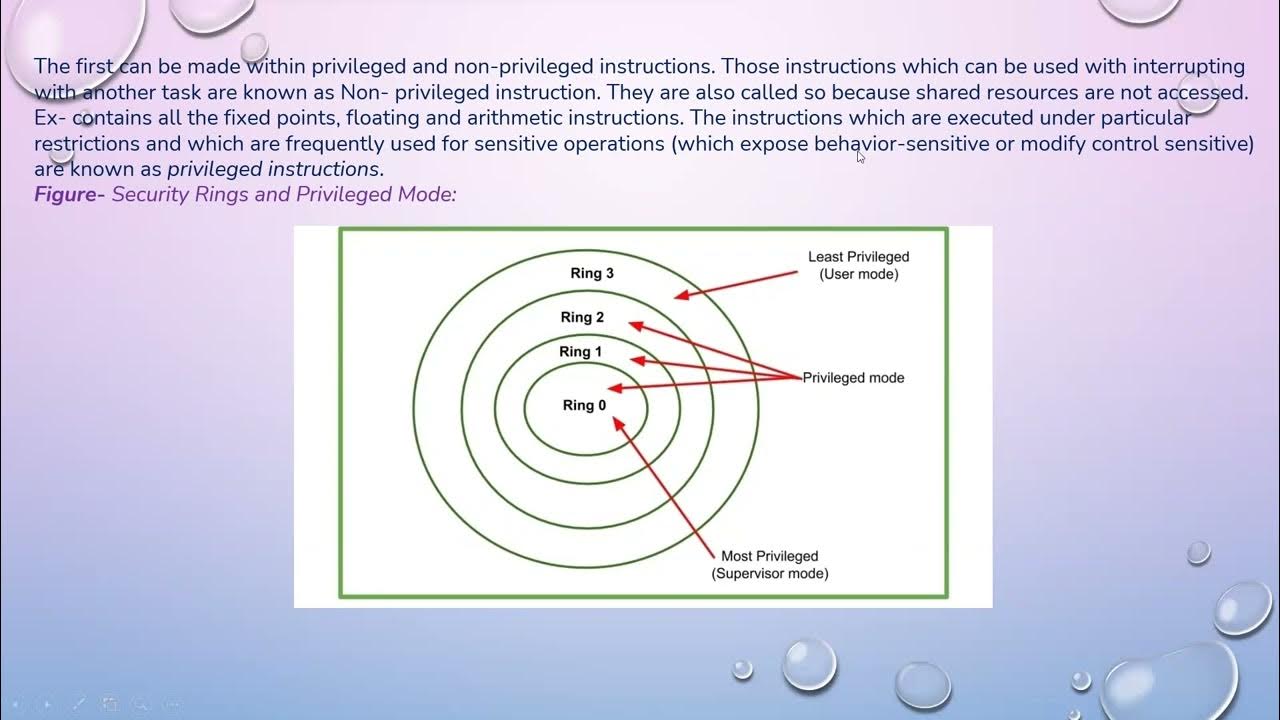 Machine Reference Model - YouTube