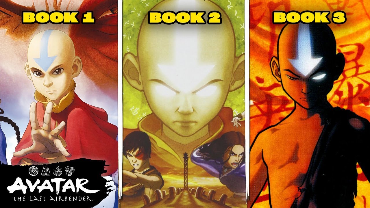 Top 16 Avatar Scenes RANKED By The ATLA Community 👏 | Avatar: The Last ...