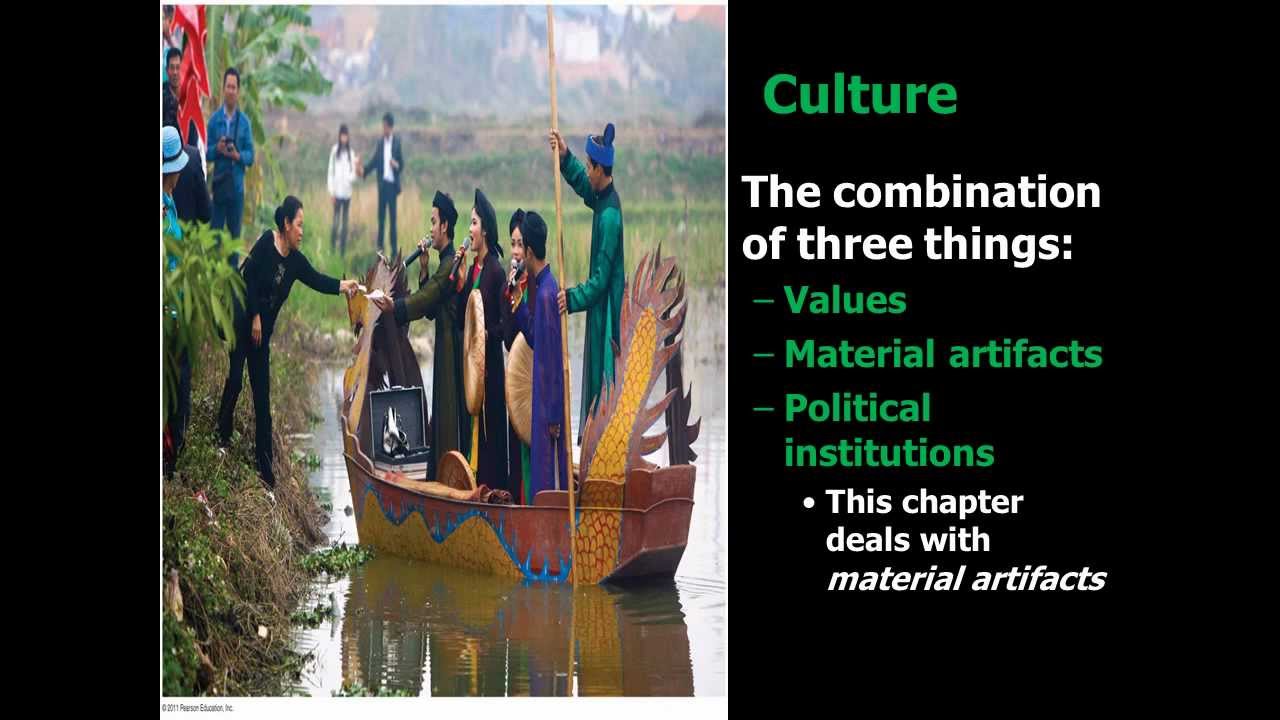 Chapter 4 Folk & Popular Culture - YouTube