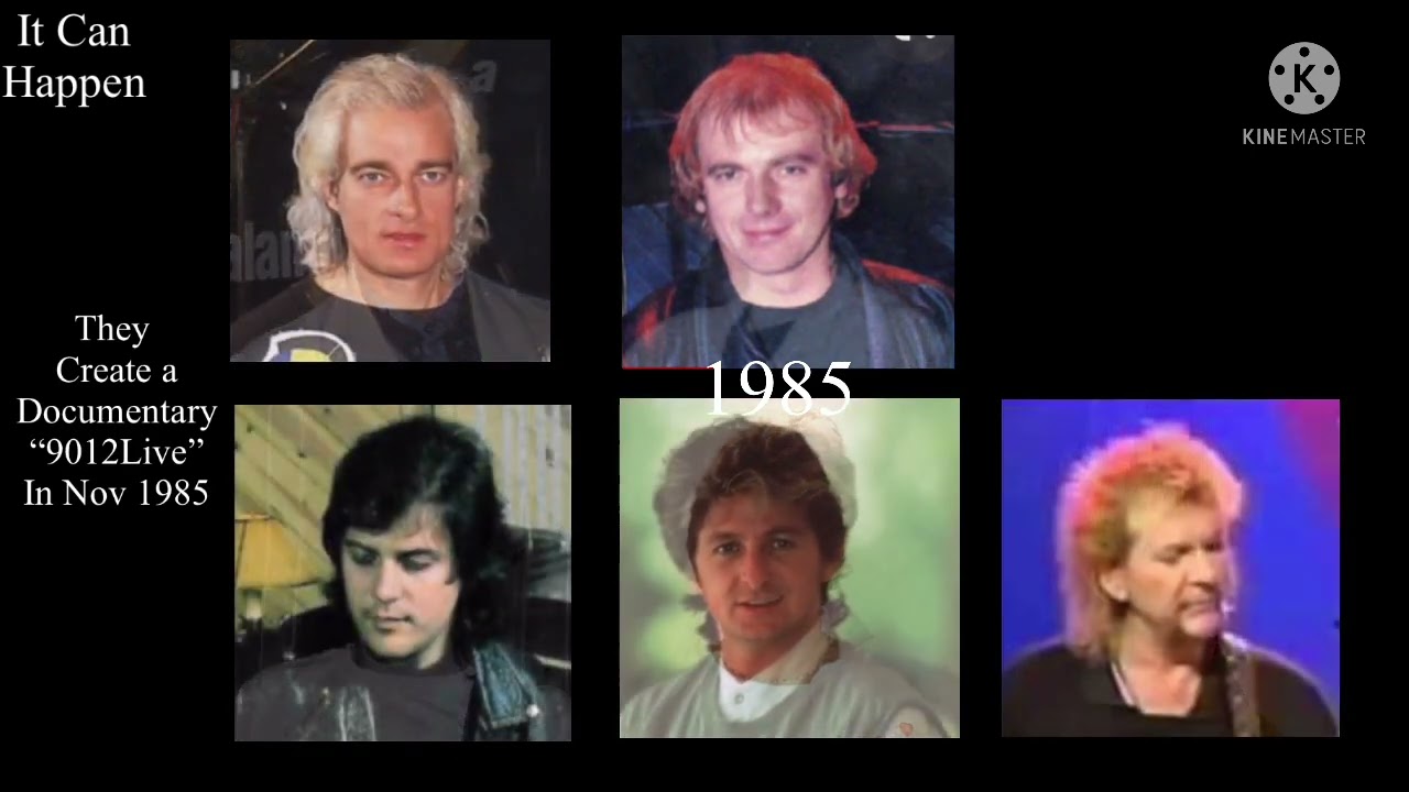 The Evolution of Yes ( 1968-Present ) - YouTube