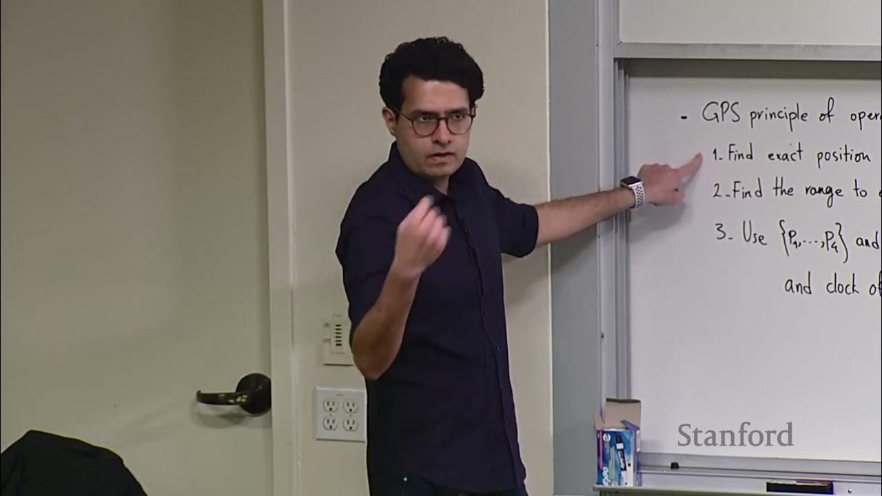 Stanford EE259 I GPS principle of operation, ranging codes & navigation messages I 2023 I ...