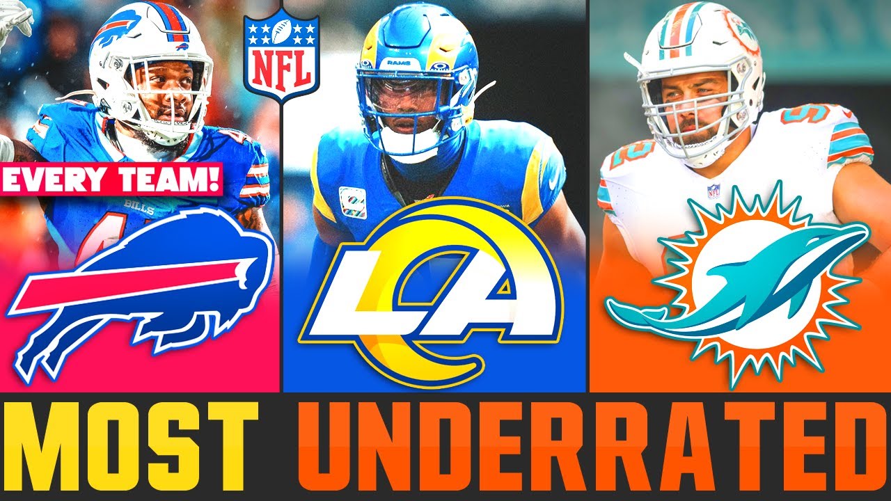 Most UNDERRATED Players From All 32 NFL Teams – You Won’t Guess #1 ...