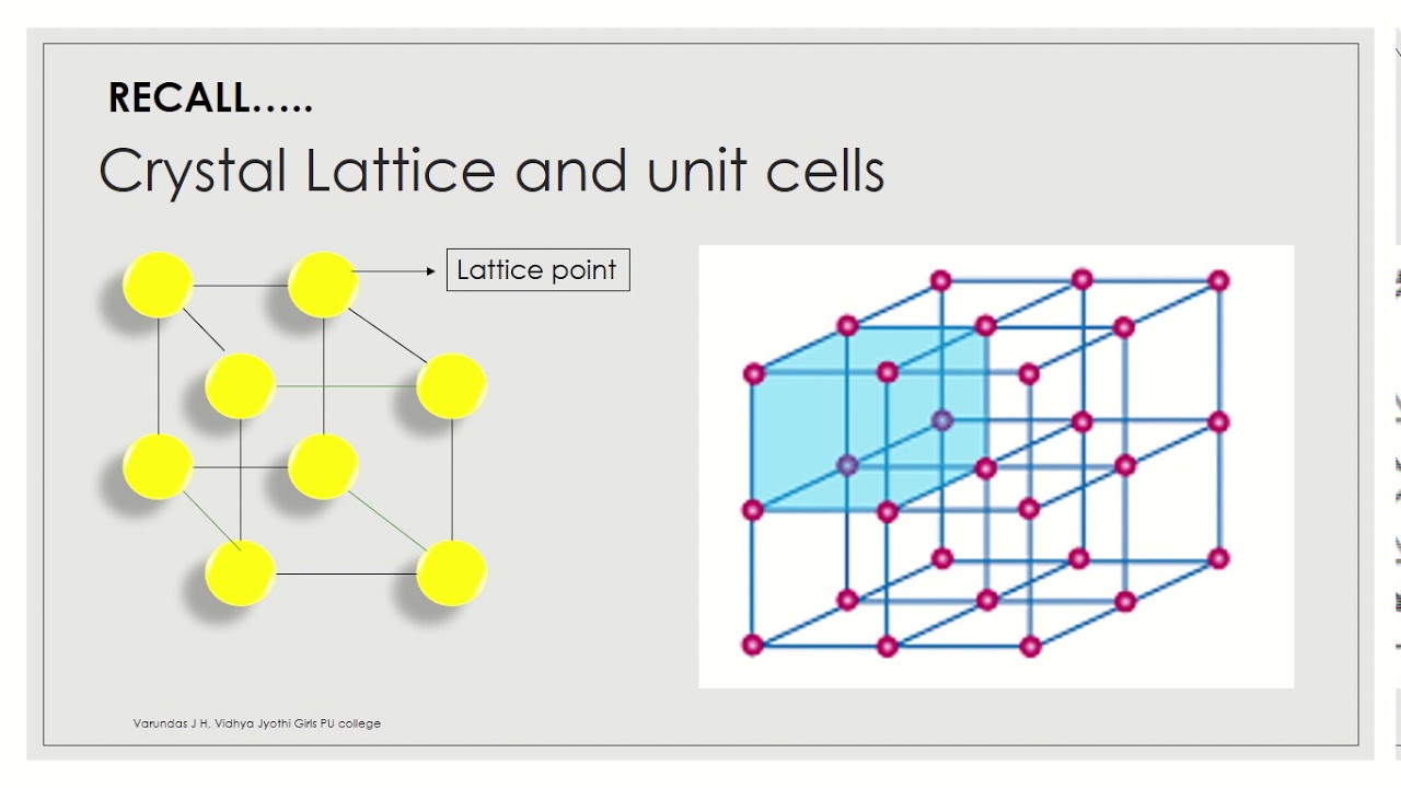 Solid state part 2 - YouTube
