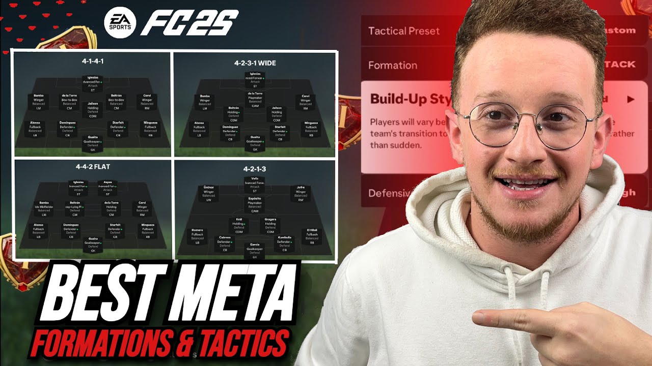 *POST PATCH* EA FC 25 Best Custom Tactics & Formations For FUT ...