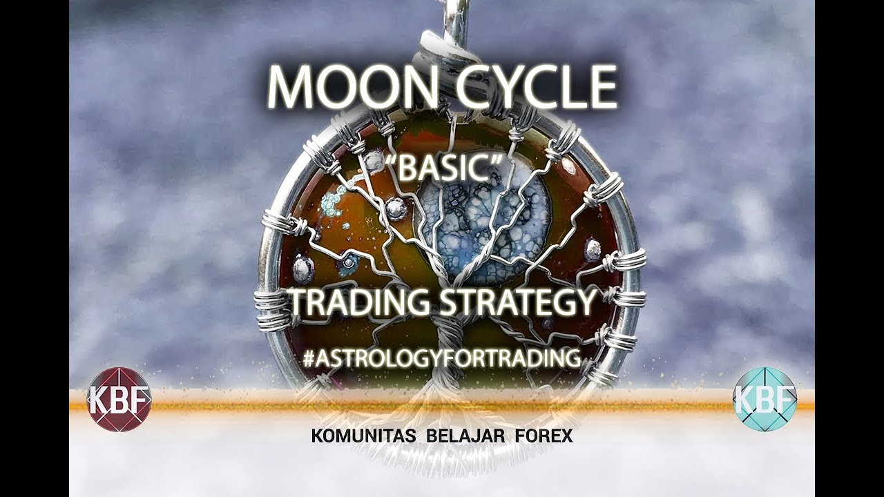 38 - Dasar (Basic) Metode Trading Moon Cycle - YouTube