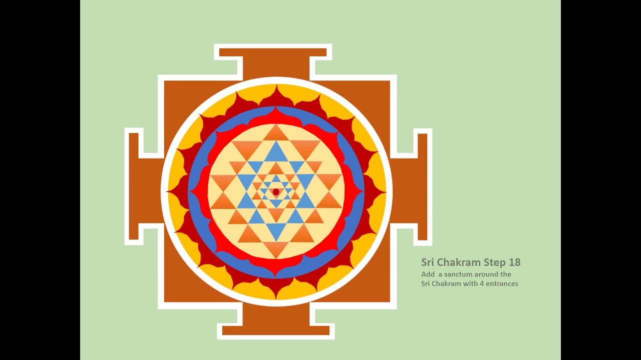 How to make a Sree Chakram - YouTube