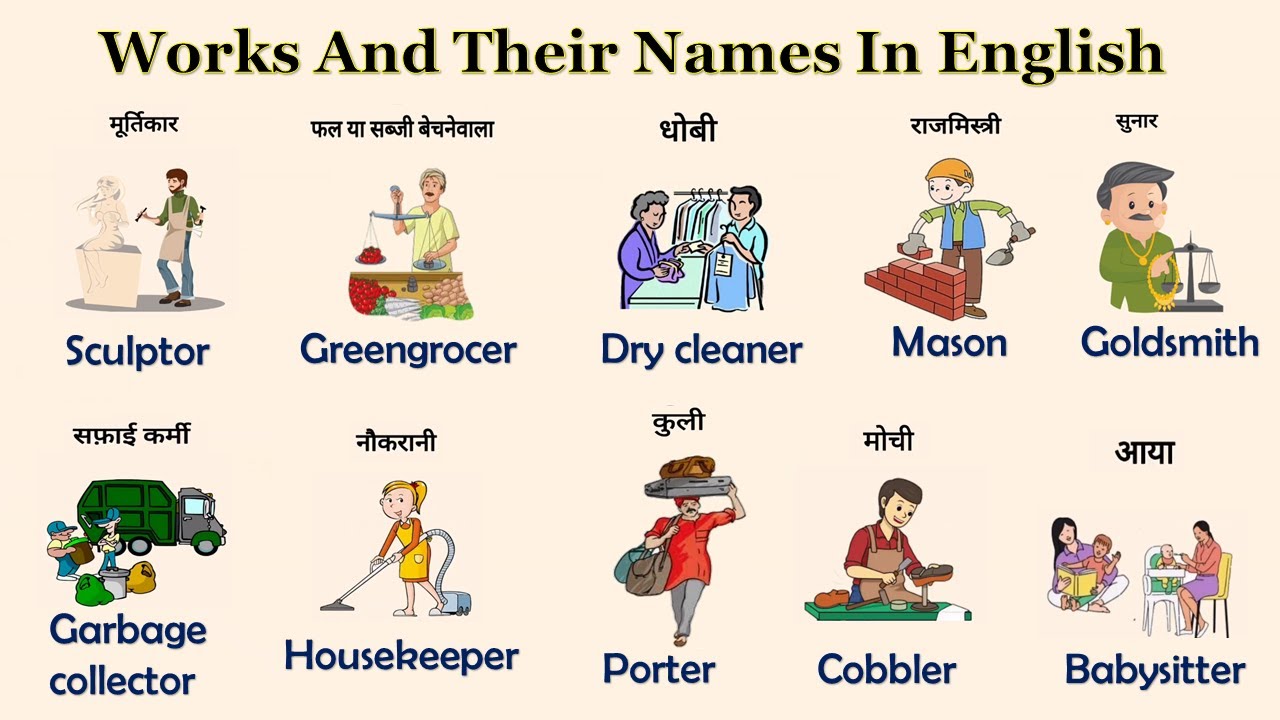 Vocabulary : Works And Their Names | Learn English - YouTube