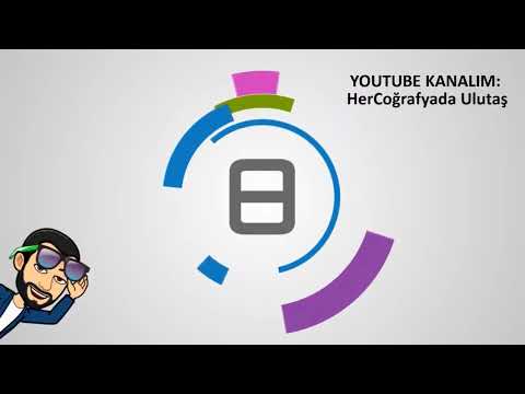 KPSS COĞRAFYA BENZEMEZ KİMSE SANA DENEMELERİ - 2007 -1 - ULUTAŞ