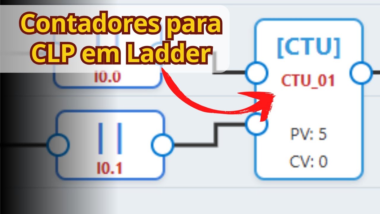 Como usar contadores em ladder no Simulador Online Easy Ladder - YouTube