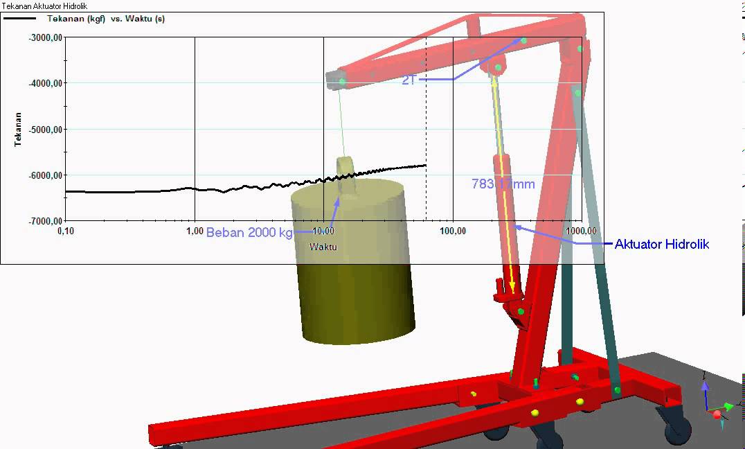 SIMULASI ALAT ANGKAT 2TON. wmv - YouTube