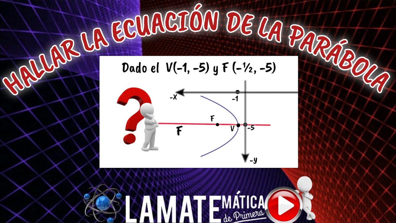 "DADO EL VERTICE Y EL FOCO. HALLAR LA ECUACIÓN DE LA PARÁBOLA CON ...