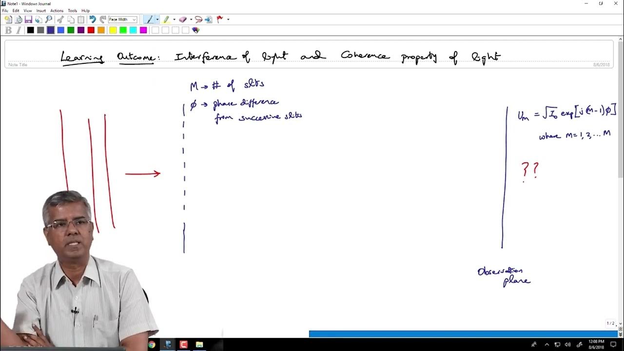 Interferometers #ch19 #swayamprabha - YouTube