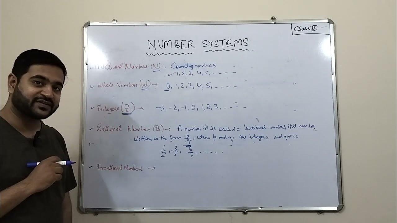 NUMBER SYSTEMS (Class 9th Mathematics CBSE) Introduction - YouTube