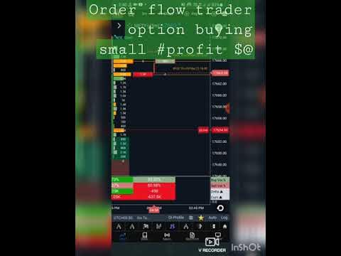 Order flow trader option buying small capital small profit @ OR videos ...