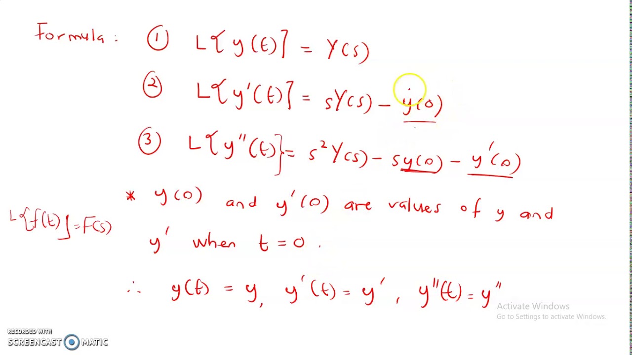Application Of Laplace Transform Part 1 Youtube