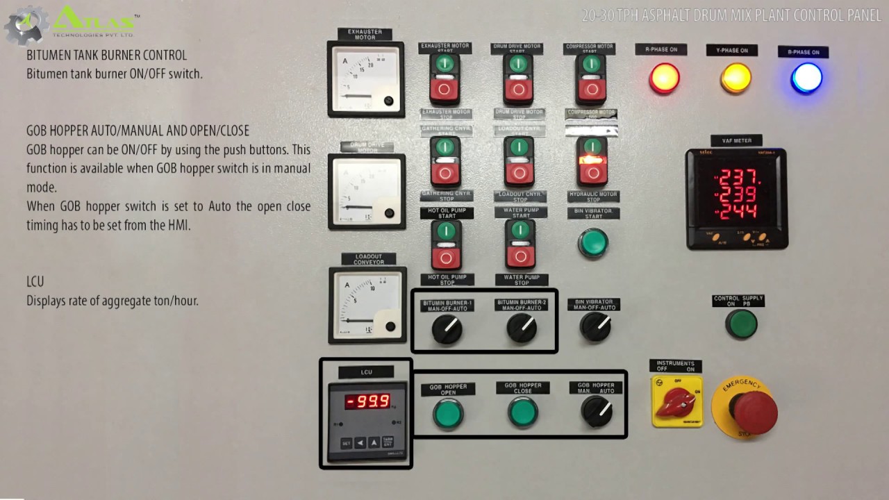 Mini drum mixer control panel | Small asphalt drum mix plant panel ...