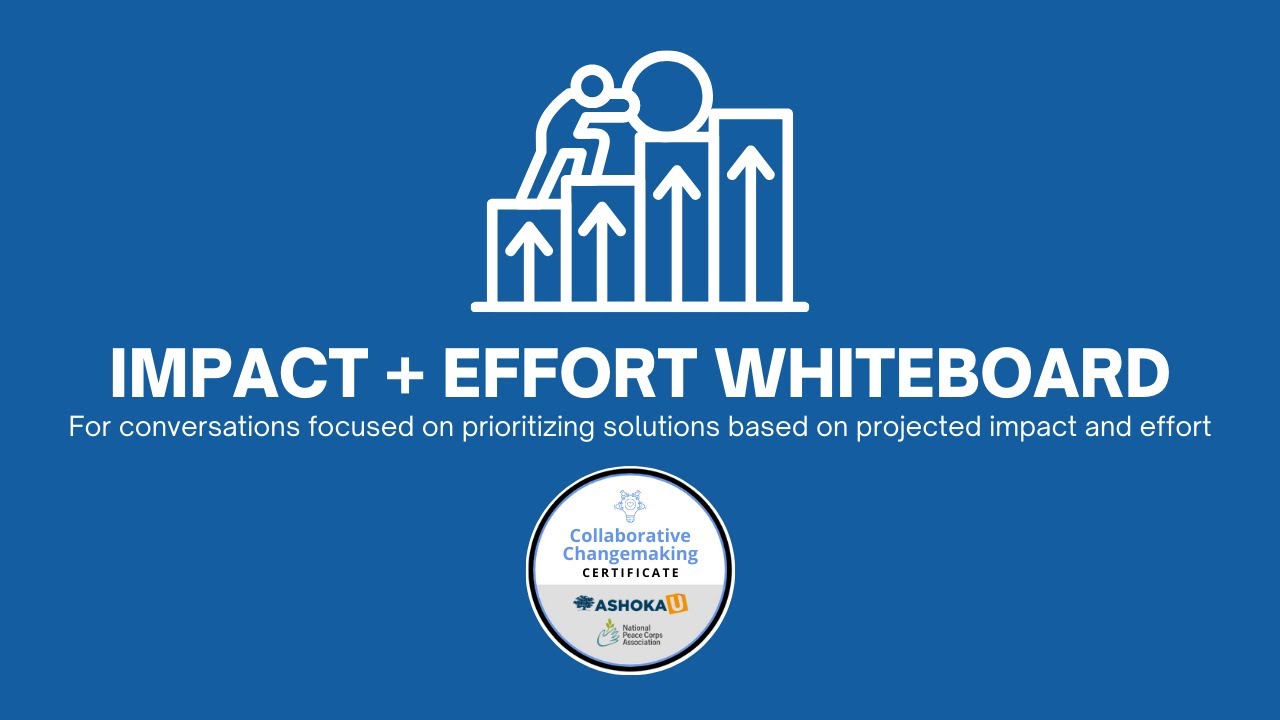 Impact + Effort Whiteboard (Collaborative Changemaking Field Guide & Certificate) - YouTube