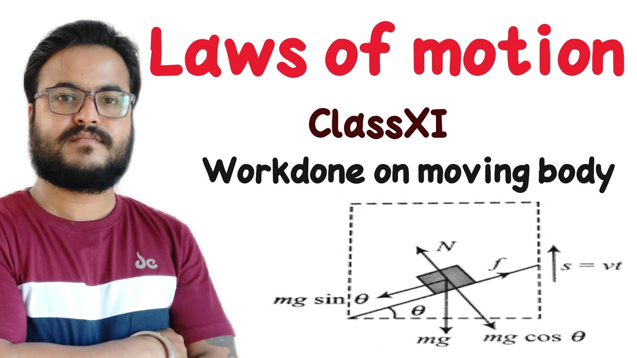 CLASS XI ||PHYSICS || LAWS OF MOTION|| WORK DONE IN MOVING A BODY UP ...