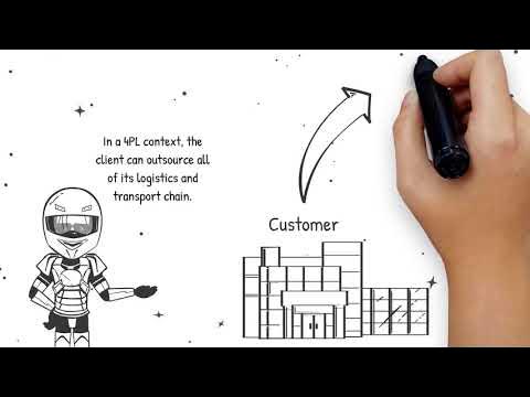 PRISM 4PL Tutorial - YouTube