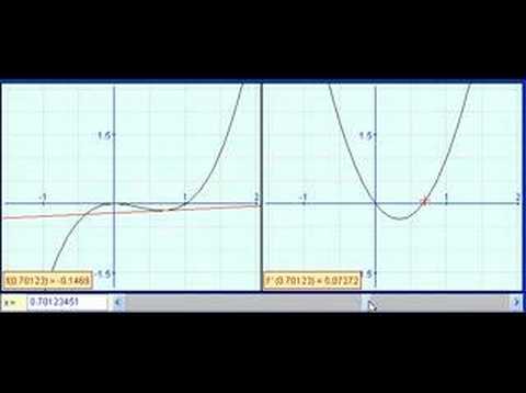 Gradient functions - YouTube