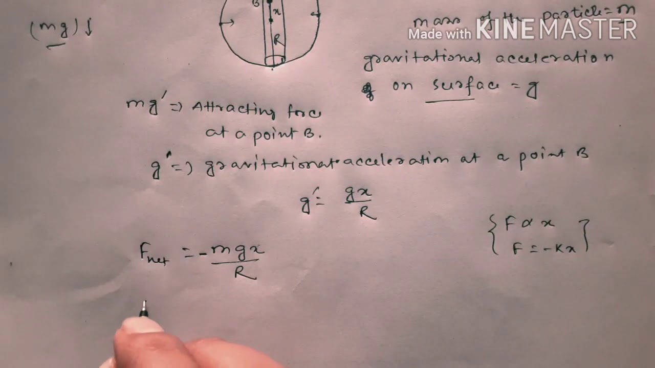 SHM(Part-6) Tunnel through Earth Oscillation of a liquid in a U-tube ...