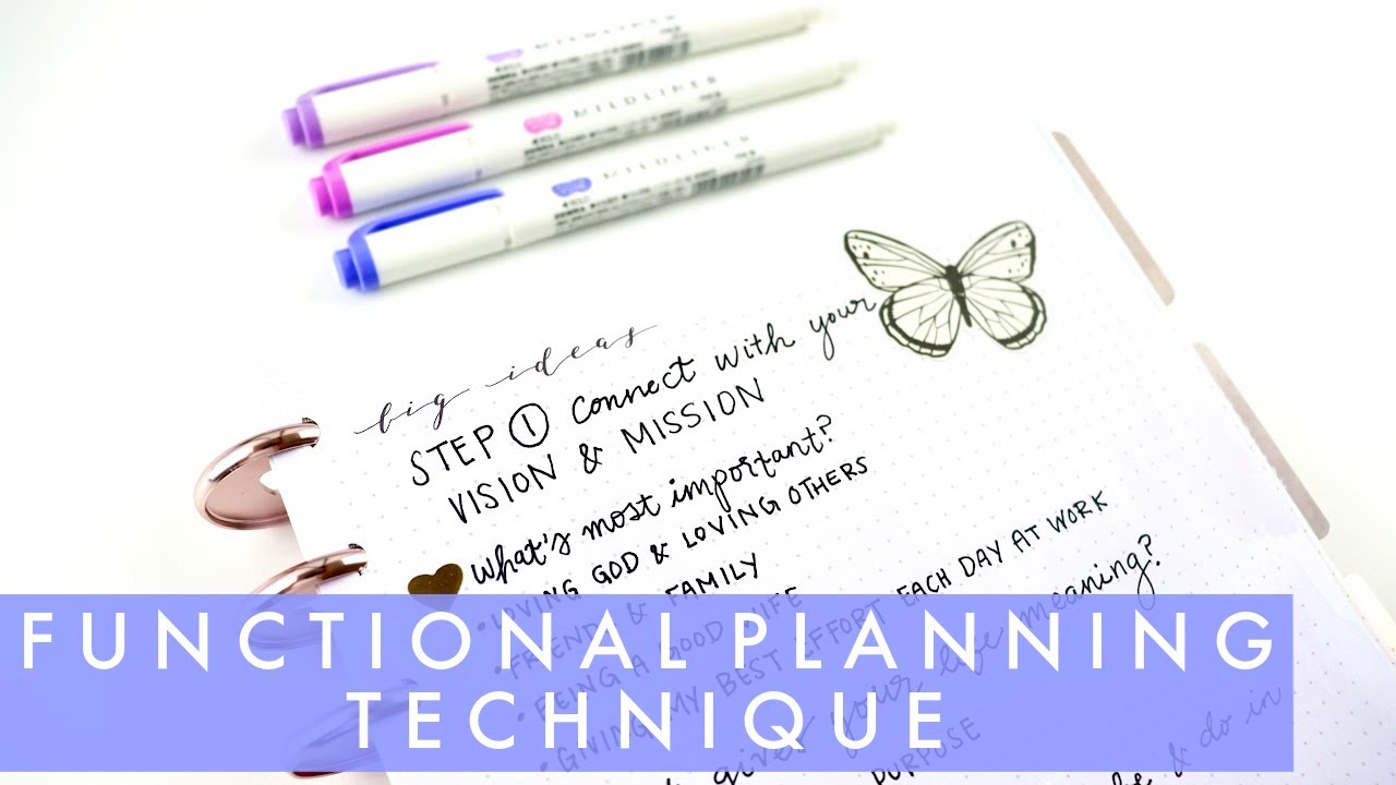 Functional Planning Technique | Happy Planner | QII Series Video 1 ...