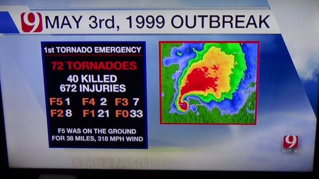 ***TRIBUTE Moore Tornado May 3rd, 1999 - YouTube