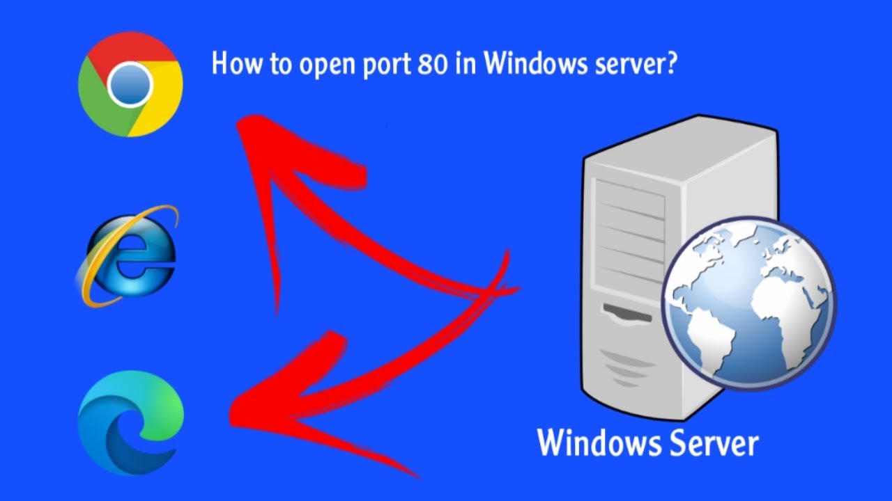 How To Open Port 80 In Windows Server externally And Link It With A how-to-open-port-80-in-windows-server-externally-and-link-it-with-a