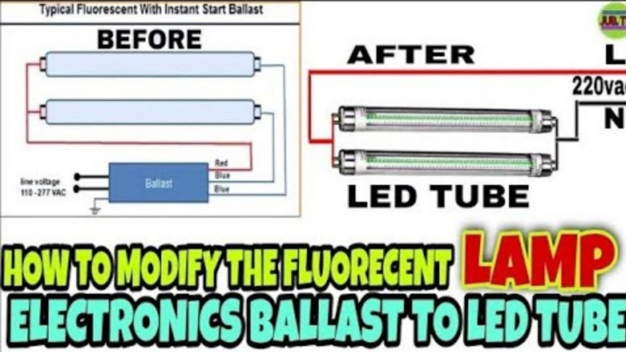 Fluorescent Tube Light wiring Connection /Using Electrical Choke and ...