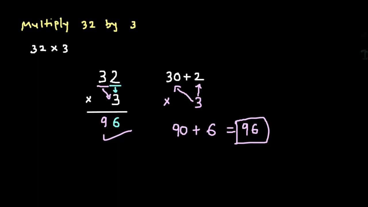 Chapter 3 Video 7 two-digit number × one-digit number (Part 1) | NIOS ...