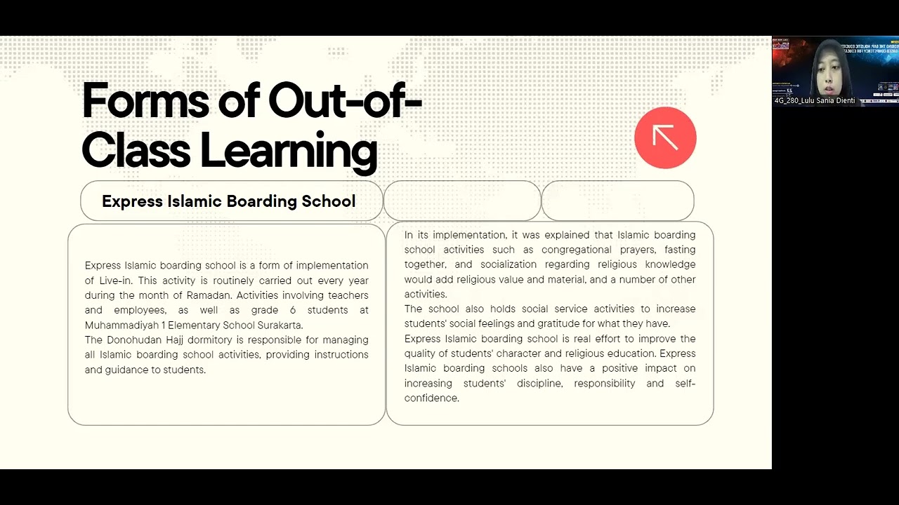 IMPLEMENTATION OF OUT-OF-CLASS LEARNING AT MUHAMMADIYAH 1 ELEMENTARY ...
