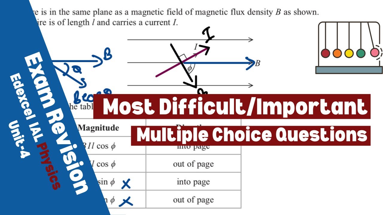 Edexcel IAL Physics Unit-4 |Most Difficult/Important | Multiple Choice ...