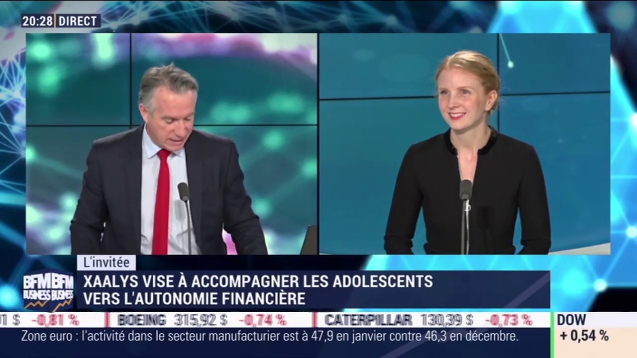 MADAMN x BFM Business // Troisième chronique, Daria Chernova - YouTube