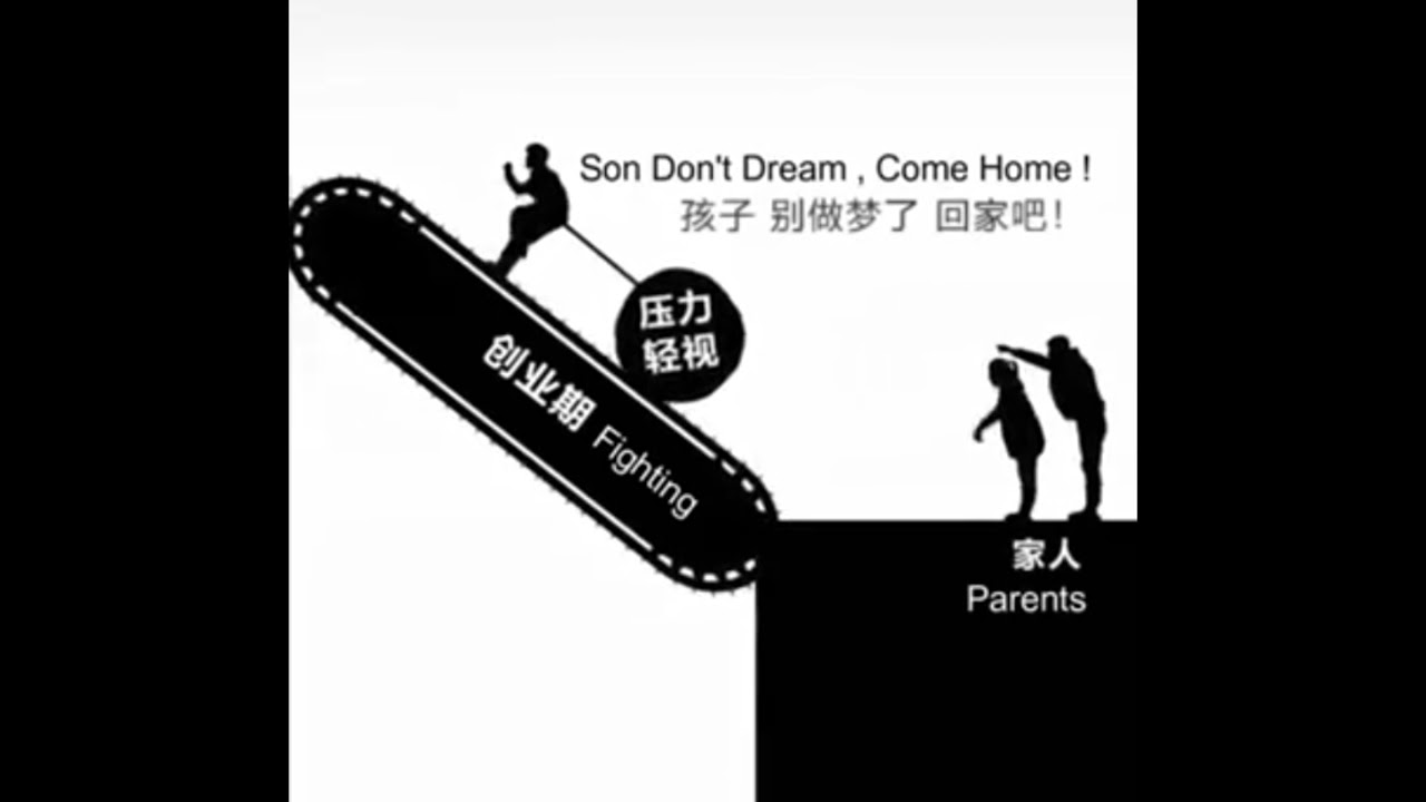 motivational shitpost - YouTube
