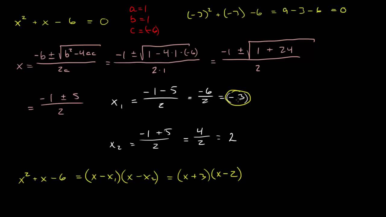 1.5 - Faktorisering av polynom (R1) - YouTube