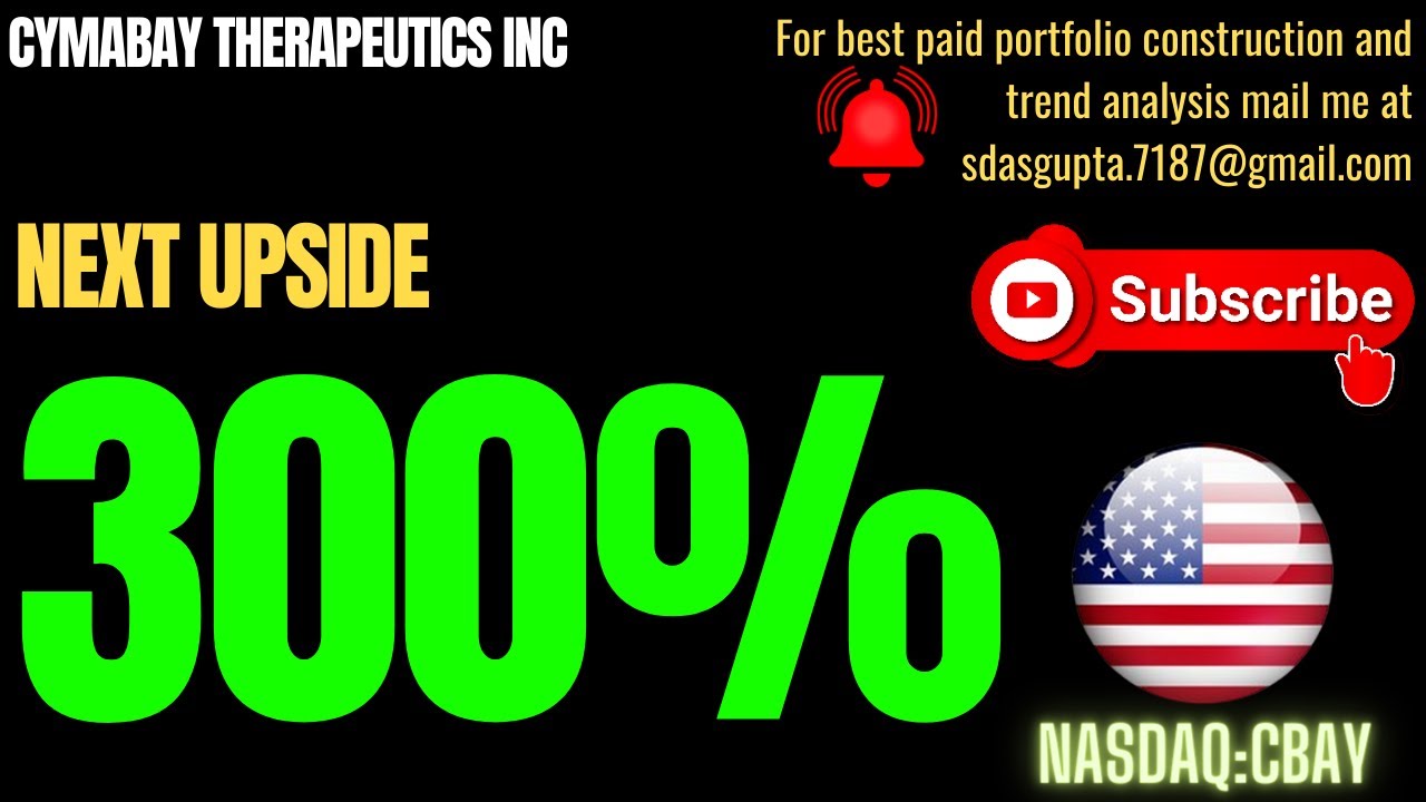 CYMABAY THERAPEUTICS INC NEXT UPSIDE | CBAY STOCK NEWS - YouTube