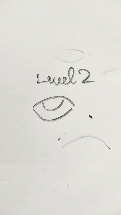 Eyes At Diffrent Levels Youtube