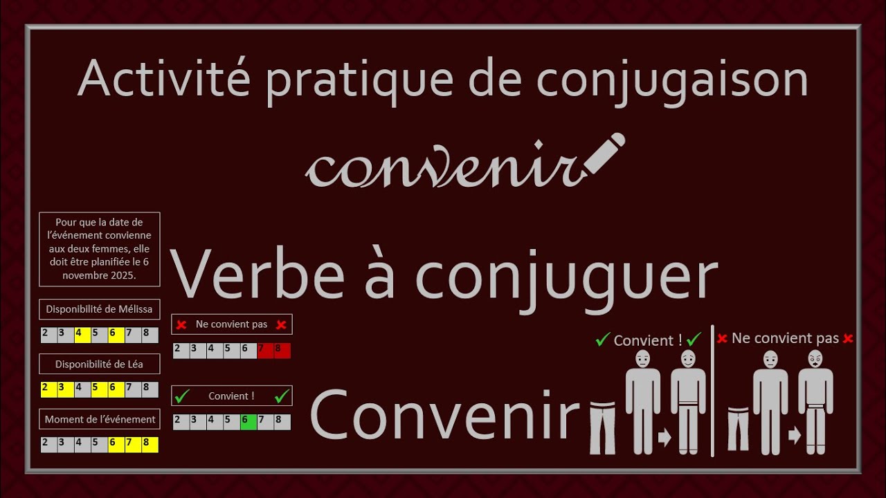 Conjugaison des verbes - Verbe Convenir - YouTube