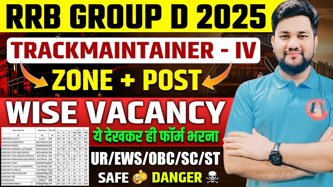 RAILWAY GROUP D SAFE ZONE 2025 | RRB GROUP D ZONE WISE / POST WISE ...