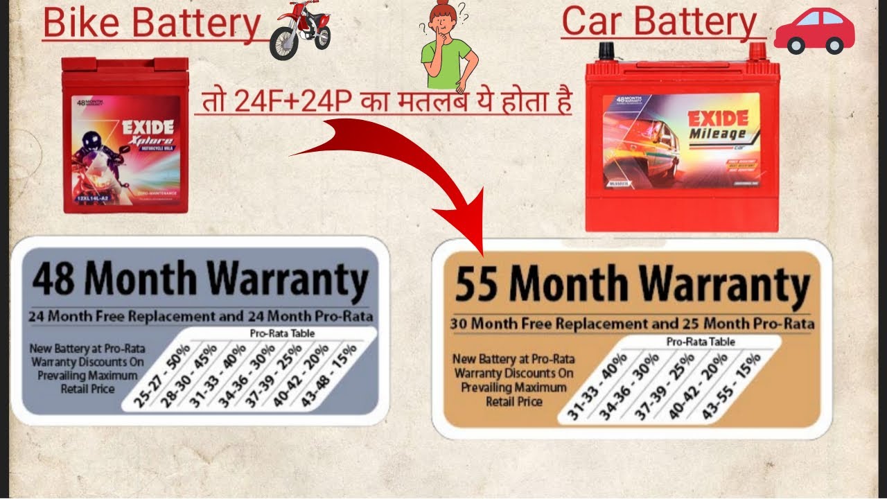 🏍️ 24F+24P keya hai Exide bike battery | What is 30F +25P in Exide 🚗Car ...