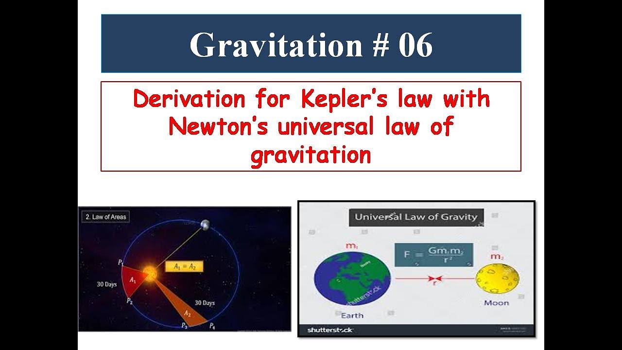 Derivation of kepler's law with Newton's law of gravitation #06 - YouTube