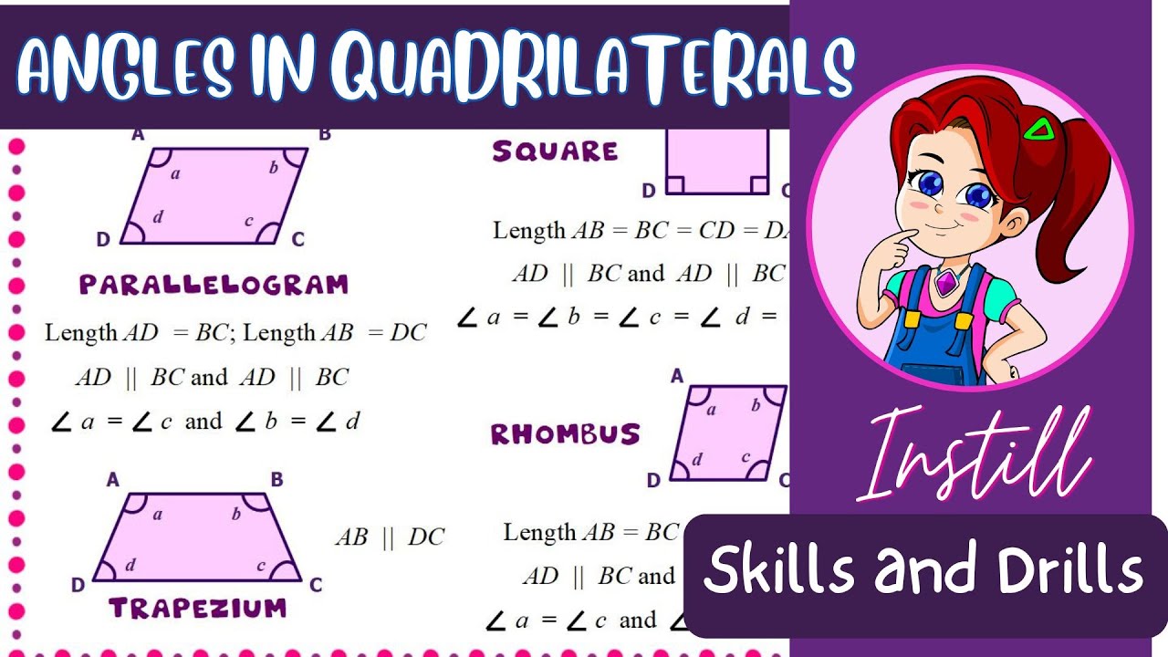 Angles In Quadrilaterals Easy Guide | Find Missing Angles in 4-sided ...